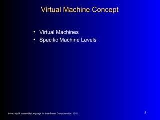 Chapt Assembly Language PPT