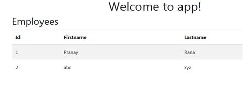 pranay rana my first angular 2 app tutorial