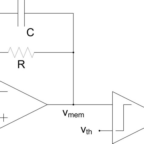 Illustration Of The Behavior Of A Leaky Integrate And Fire Spiking Download Scientific Diagram