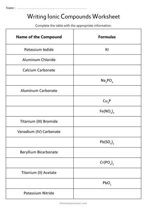 Ionic Compound Worksheet Answer Key Writing Formulas For Ionic