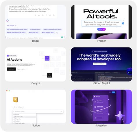 Designing Ai Interfaces Challenges Trends And Future Prospects Pragmatic Coders