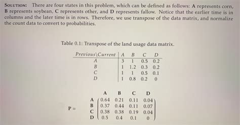 Solved Problem 5 In Assignment 2 Problem 5 Solberg 25 We