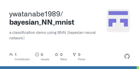 Github Ywatanabe1989 Bayesian Nn Mnist A Classification Demo Using Bnn Bayesian Neural Network