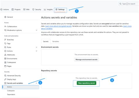 使用GitHub工作流构建Docker镜像并推送至DockerHub