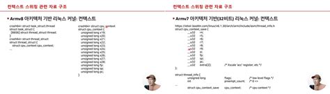 Arm 아키텍처와 리눅스 커널 인터페이스 저자직강 강의 김동현 Austin Kim 인프런