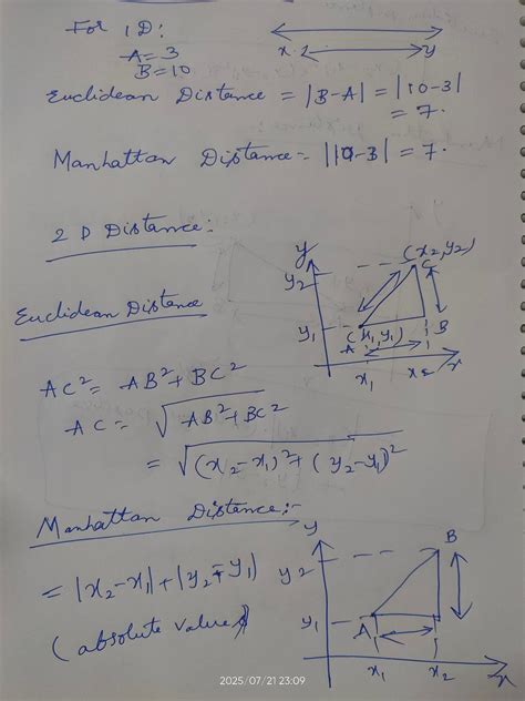 Understanding Distance Metrics In Machine Learning Euclidean Vs