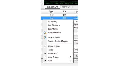How To Master Mt4 And Mt5 Tips And Tricks For Traders