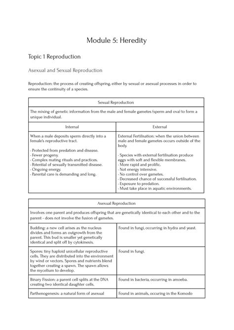 Module 5 Heredity Biology Year 12 Hsc Thinkswap