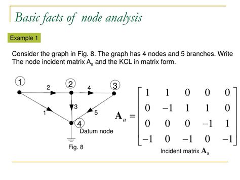 PPT General Methods Of Network Analysis PowerPoint Presentation Free Download ID