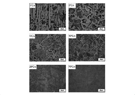 Microstructure Of Test Steel A At Different Cooling Rates Download