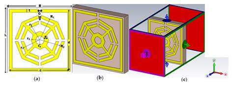 An Innovative Compact Split Ring Resonator Based Power Tiller Wheel Shaped Metamaterial For Quad