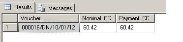 Sharing Warning Must Declare The Scalar Variable