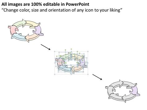 Business Ppt Diagram Components Pf Circular Process Powerpoint Template Templates