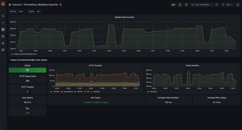 web monitoring with prometheus corwin mcknight