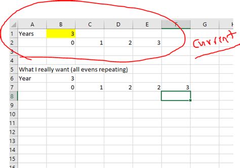 Excel Repeat Even Numbers In An Array Vba Stack Overflow