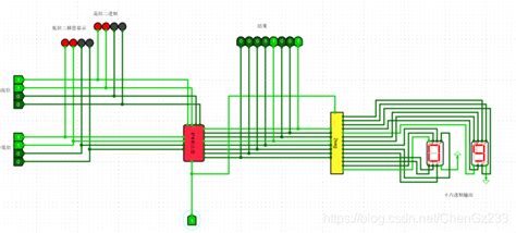 Logisim——一个简单的8位乘法器八位乘法器 Csdn博客