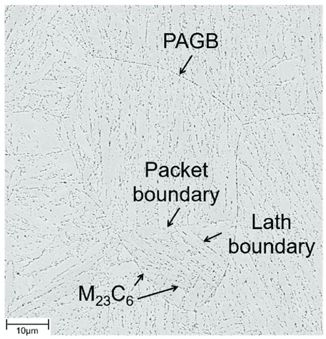 Characteristic Microstructure Of Normalized And Tempered Grade 92 Steel Download Scientific