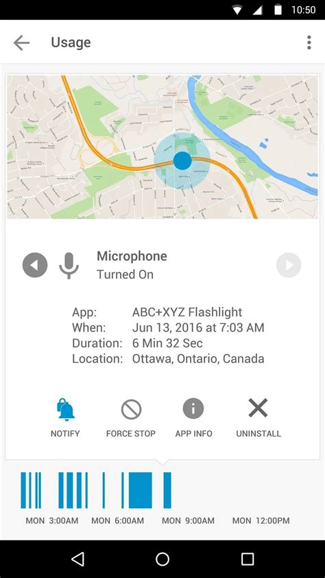 Pros And Cons Of Blackberrys New Most Secure Phone Ever « Android Gadget Hacks