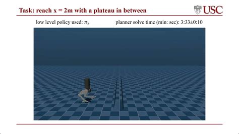 Learning Multimodal Bipedal Locomotion And Implicit Transitions A Versatile Policy Approach