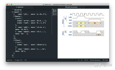 用 vscode github 实现在线笔记 知乎