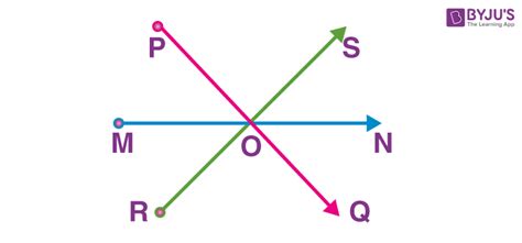 Concurrent Lines Definition Point Of Concurrency Examples Of