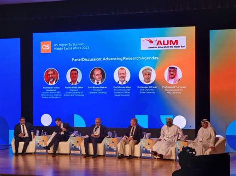 Qs Highereducation Aum Mohammad Abiad Phd