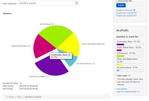 Acepolls Joomla Polls Component For Joomla 15 And 16 Joomace Llc
