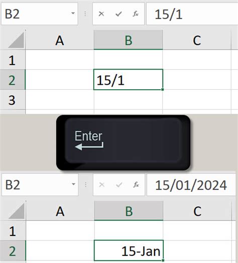 Useful Excel Keyboard Shortcuts For Data Entry A Accounting
