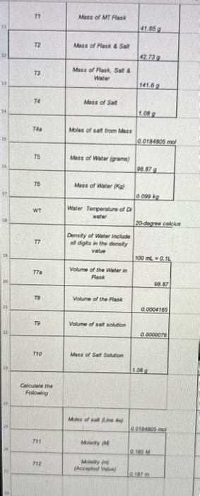 part 2a calculate the molality of the solution based