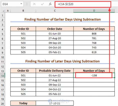 Excel Formula To Calculate Number Of Days Between Today And Another Date