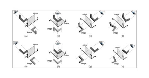 Classification Of Bianisotropic Metasurfaces From Reflectance And Transmittance Measurements