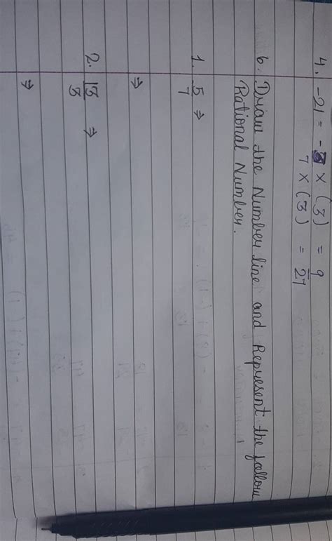 Draw The Number Line And Represent The Follow Rational Number