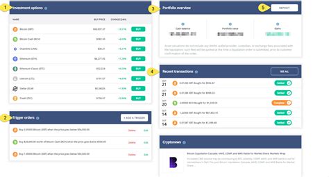 My Bitira Bitira Information Guide