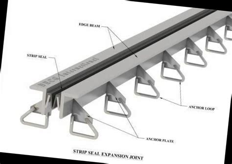 Expansion Joint Compression Seal At Best Price In Bengaluru By Hi Tec Rubber Industries Id