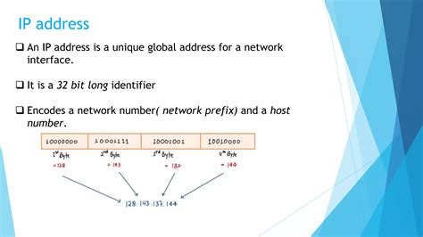 internet protocol samyak jain 25014 pptx computer networking computing