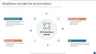 Workflow Model For Automation Ppt Powerpoint Presentation Professional Design Presentation