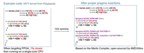 Deep Learning For Chip Design Vast Lab