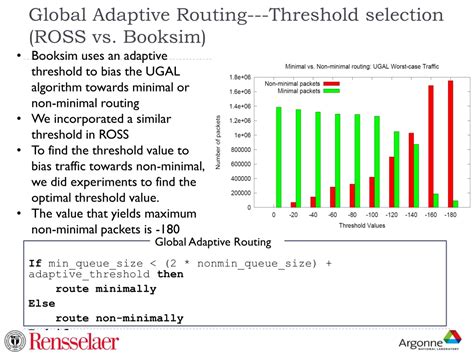 Ppt Modeling A Million Node Dragonfly Network Using Massively