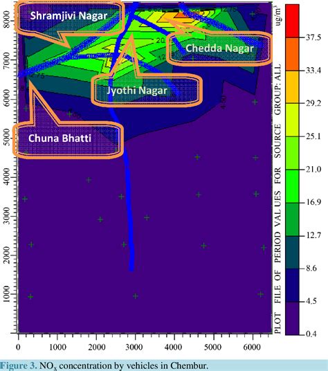 Figure 3 From Application Of Wrf Model For Vehicular Pollution