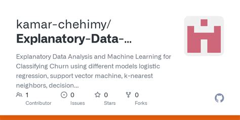 GitHub Kamar Chehimy Explanatory Data Analysis And Machine Learning For Kaggle Dataset Telco