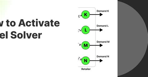 List Excel Solver Curated By Rihot Gusron Medium