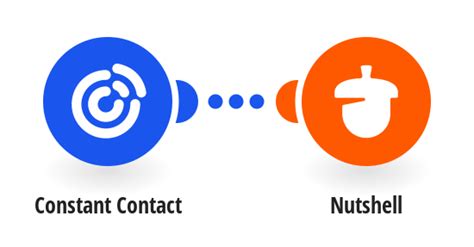 Integrating Constant Contact With Nutshell Crm A Complete Guide