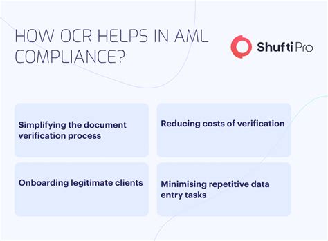 How Ocr Helps In Fighting Financial Crimes