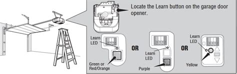 LiftMaster MAX Wireless Keyless Entry Manual ManualsLib