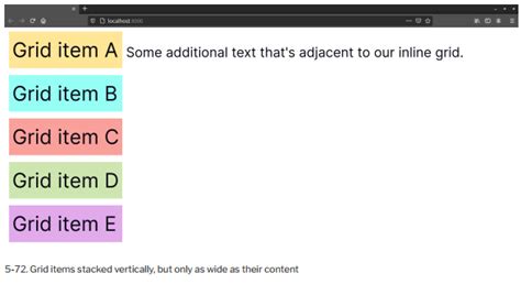 Layouts In Css Creating Layouts With Css Grid Hkt Soft
