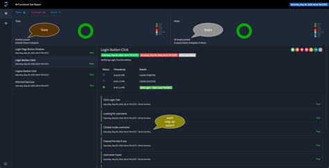 🚘 Functional Automation Selenium Java Extentreports By Gopi Krishna Kancharla Think
