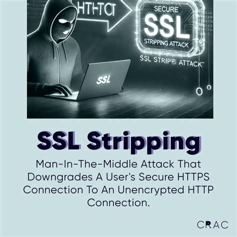 Ssl Stripping A Cybersecurity Word Of The Day Crac Learning Posted