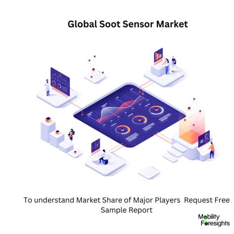 Global Soot Sensor Market 2023 2030