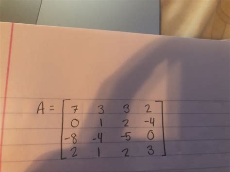 solved diagonalize the following matrix using the seven