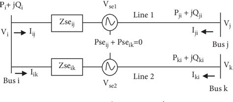 figure 1 from security enhancement of power systems through interline